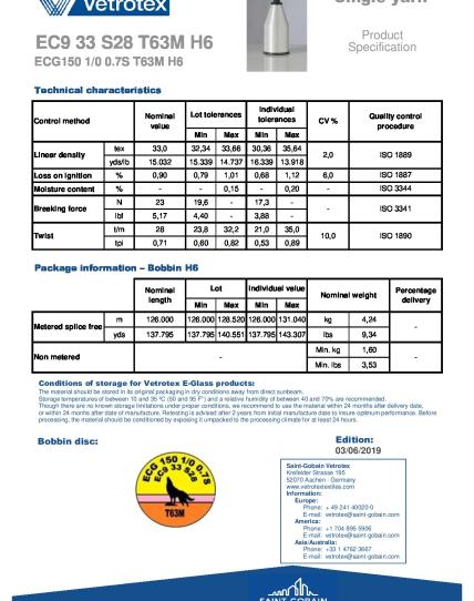 Fiberglass Yarns | Vetrotex
